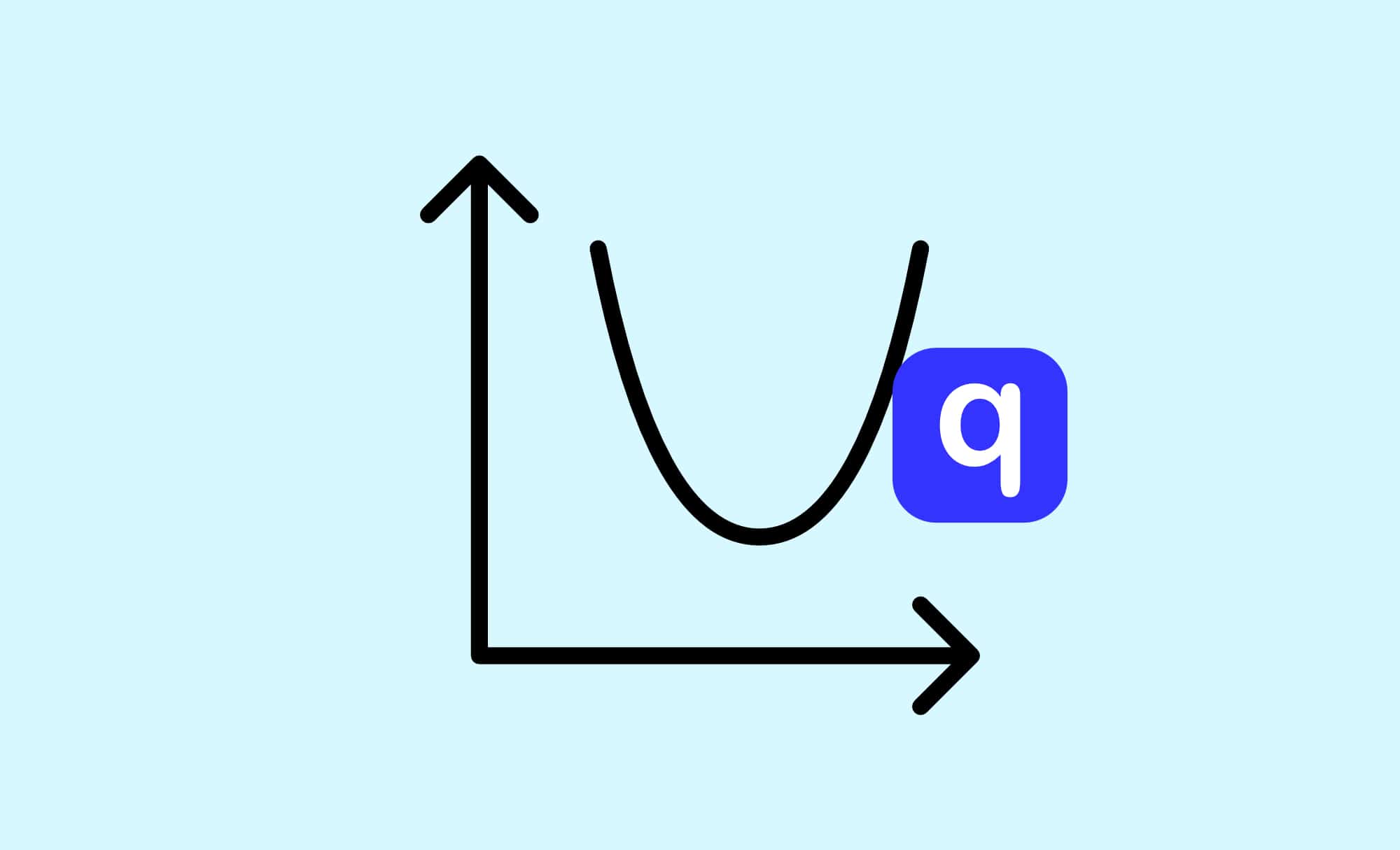 Linear Equations Numerical P1 • Maths | GCSE.CO.UK