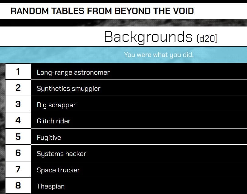 Science Fiction Random Generators Guide